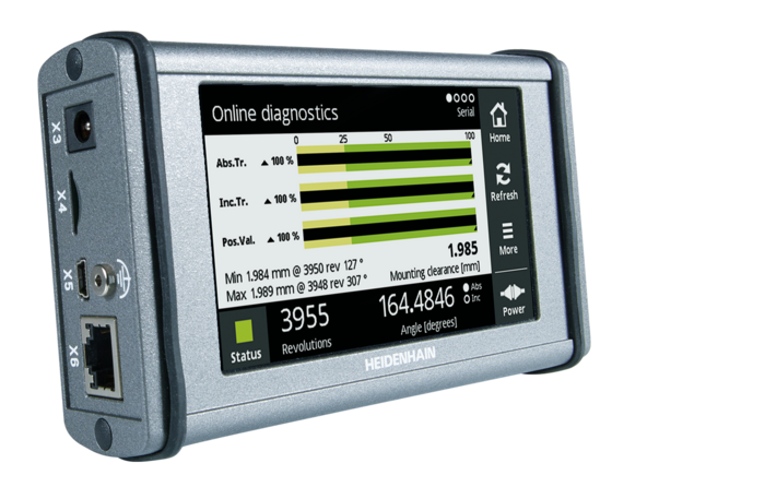 Prodotti HEIDENHAIN: dove è richiesta massima accuratezza